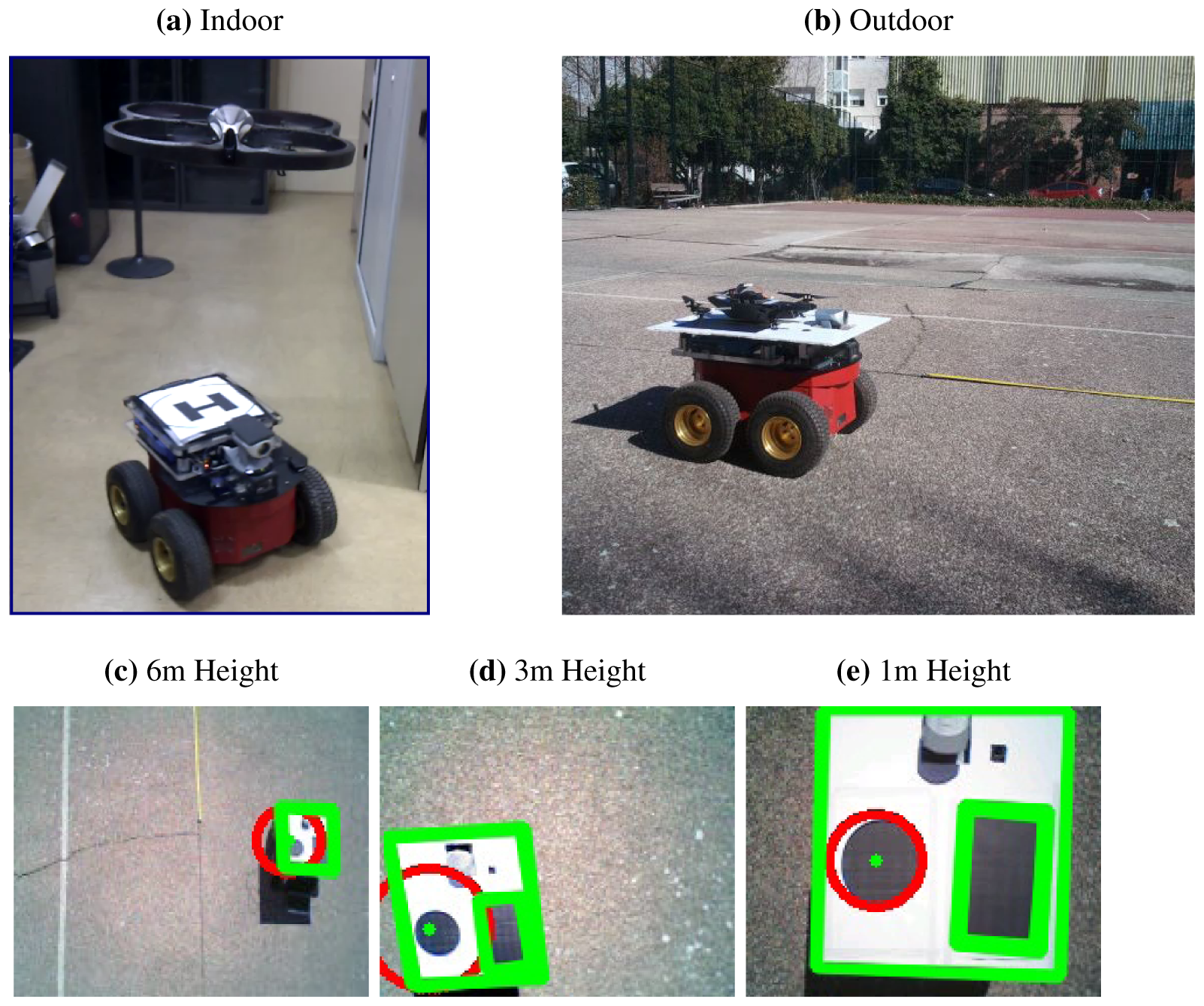 Sensors | Free Full-Text | An Aerial-Ground Robotic System for ...