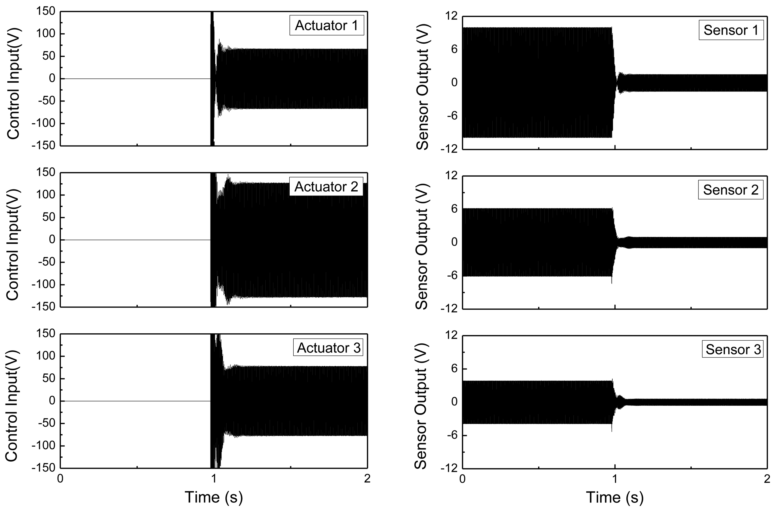 Reduction of the Radiating Sound of a Submerged Finite Cylindrical ...