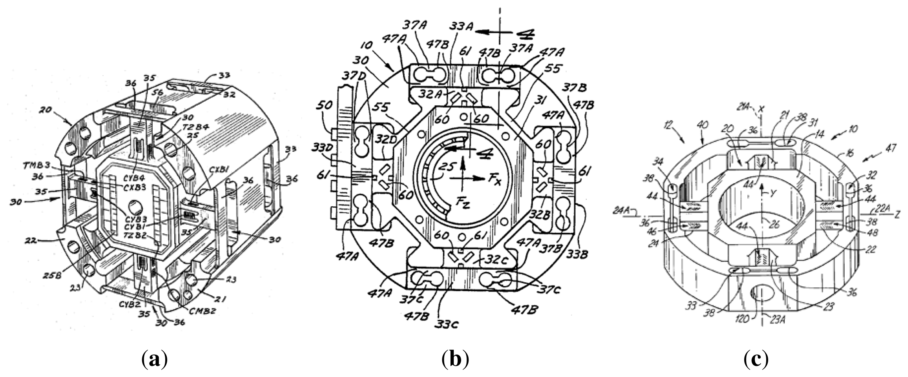 Sensors | Free Full-Text | Experimental Investigation on Adaptive Robust Controller Designs ...