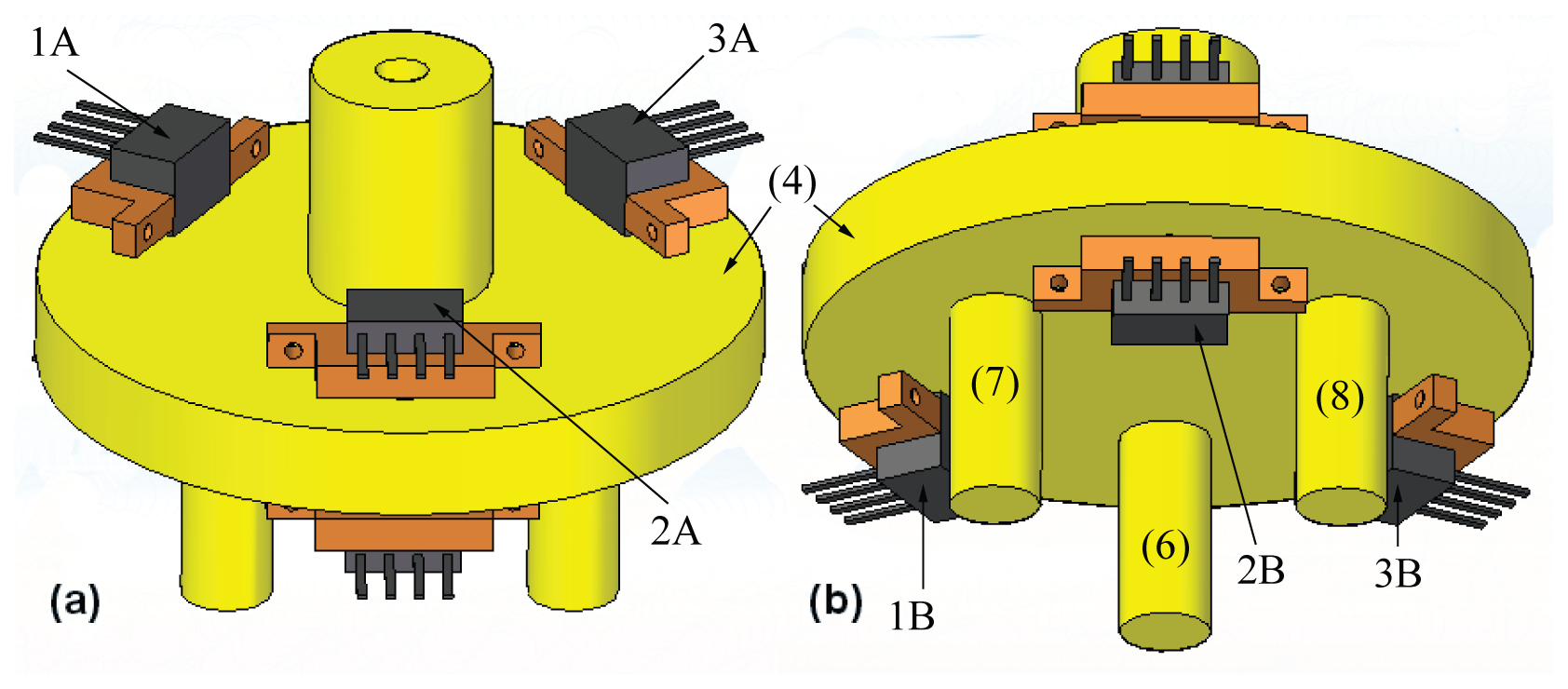 Sensors | Free Full-Text | Experimental Investigation on Adaptive Robust Controller Designs ...