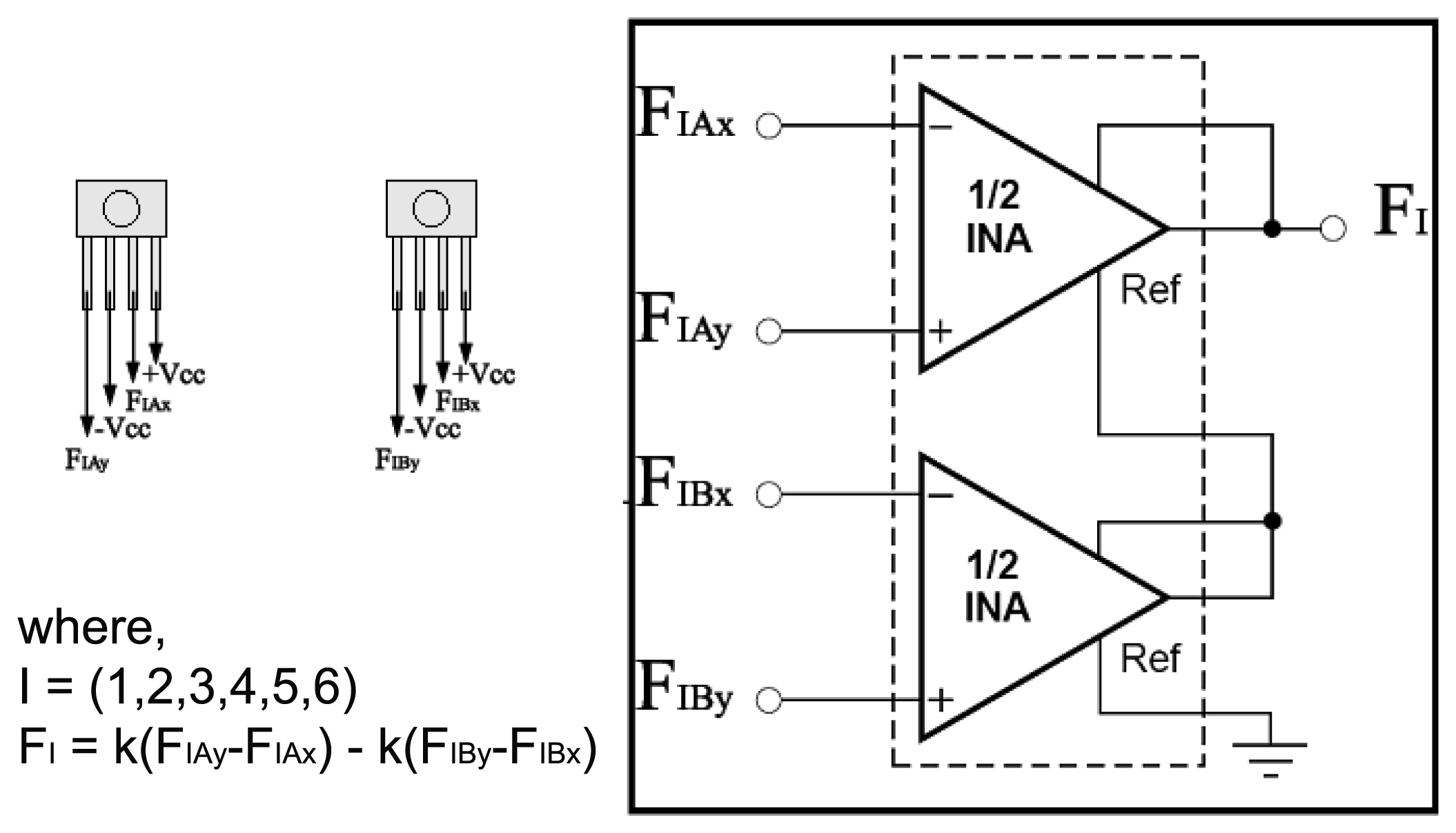 Sensors | Free Full-Text | Experimental Investigation on Adaptive Robust Controller Designs ...