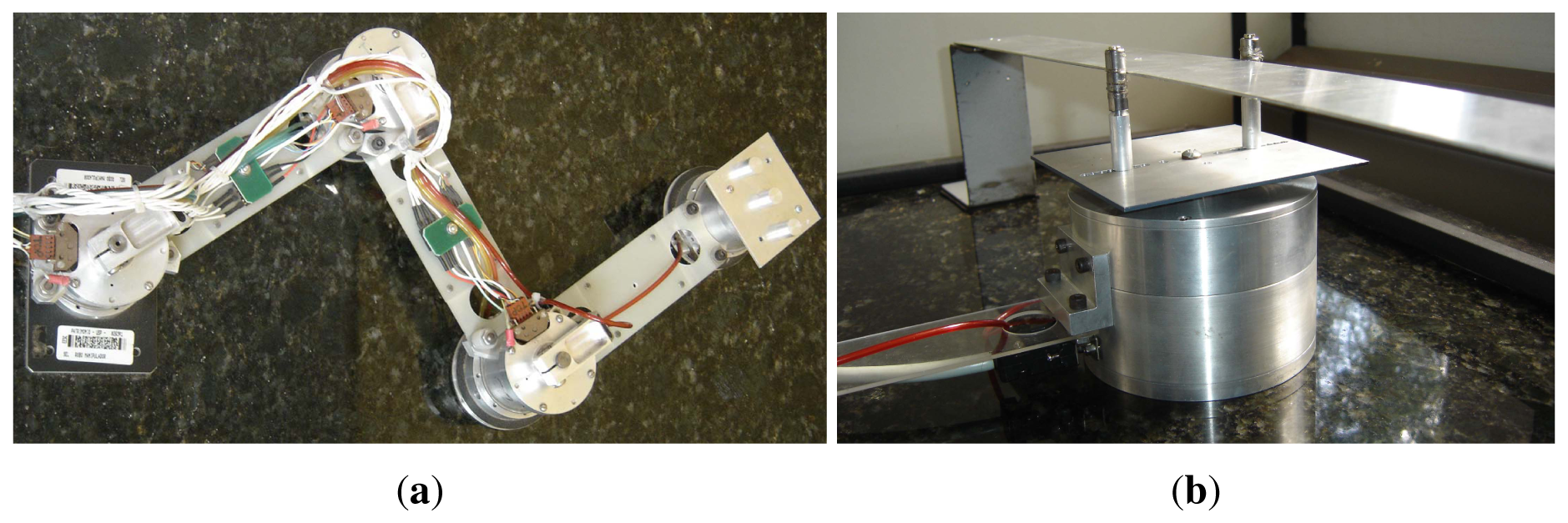 Sensors | Free Full-Text | Experimental Investigation on Adaptive Robust Controller Designs ...