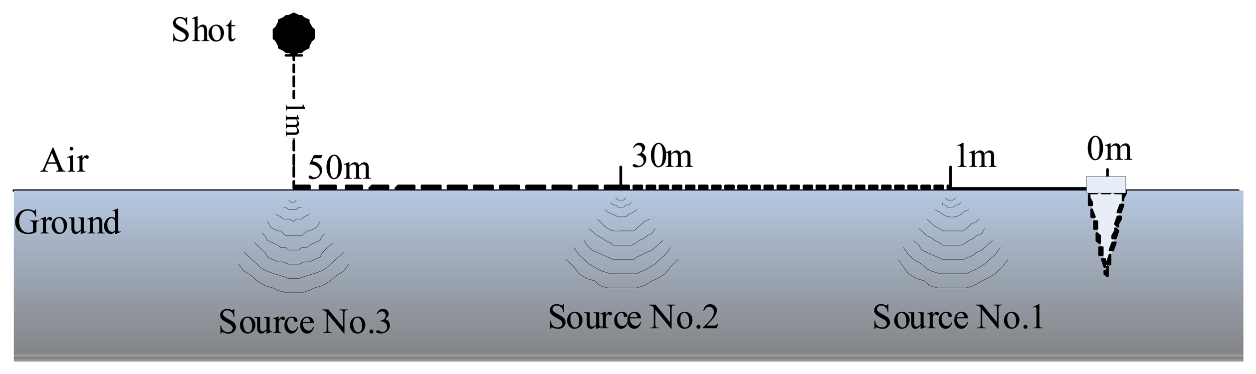 Seismic Target Classification Using a Wavelet Packet Manifold in ...