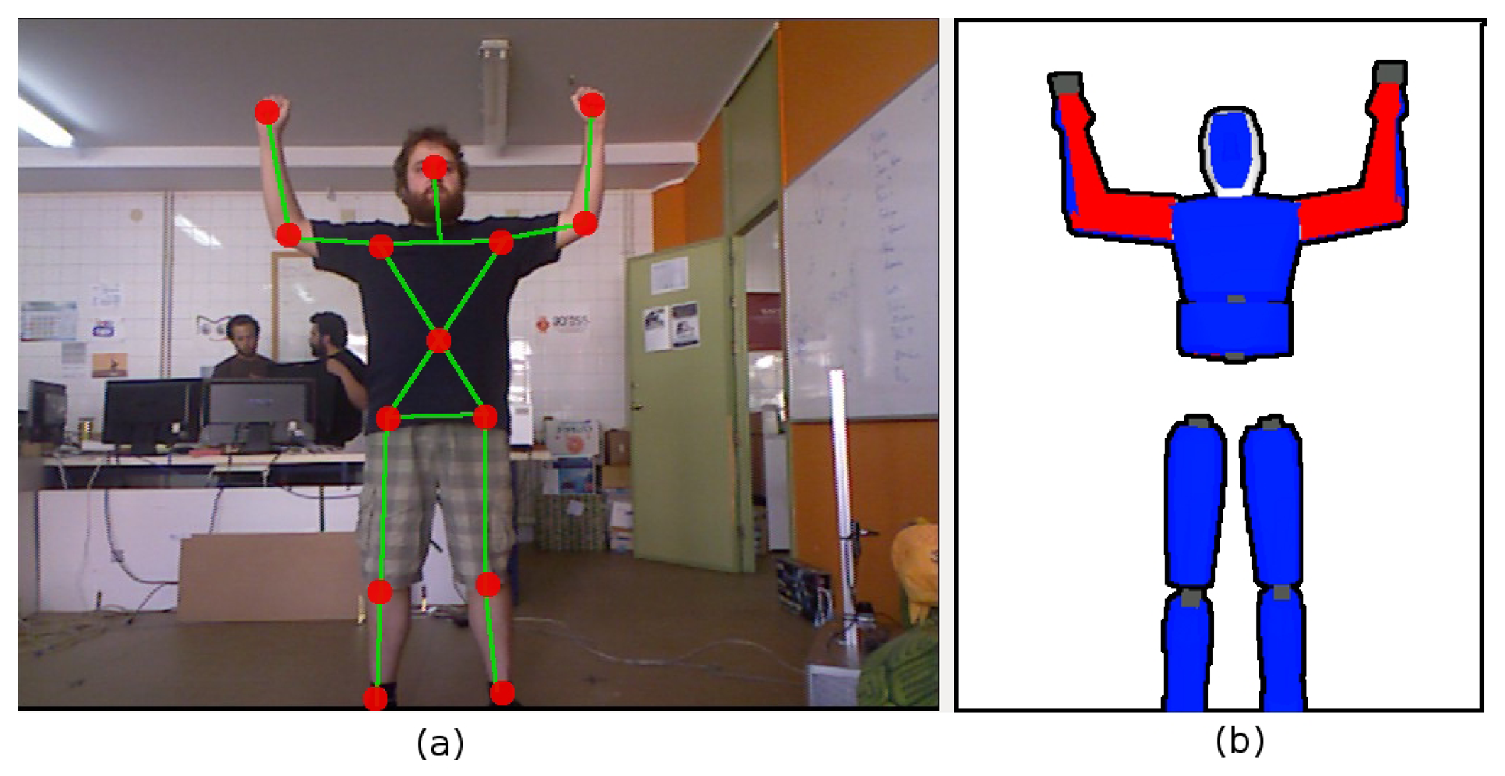 Model-Based Reinforcement of Kinect Depth Data for Human Motion Capture Applications