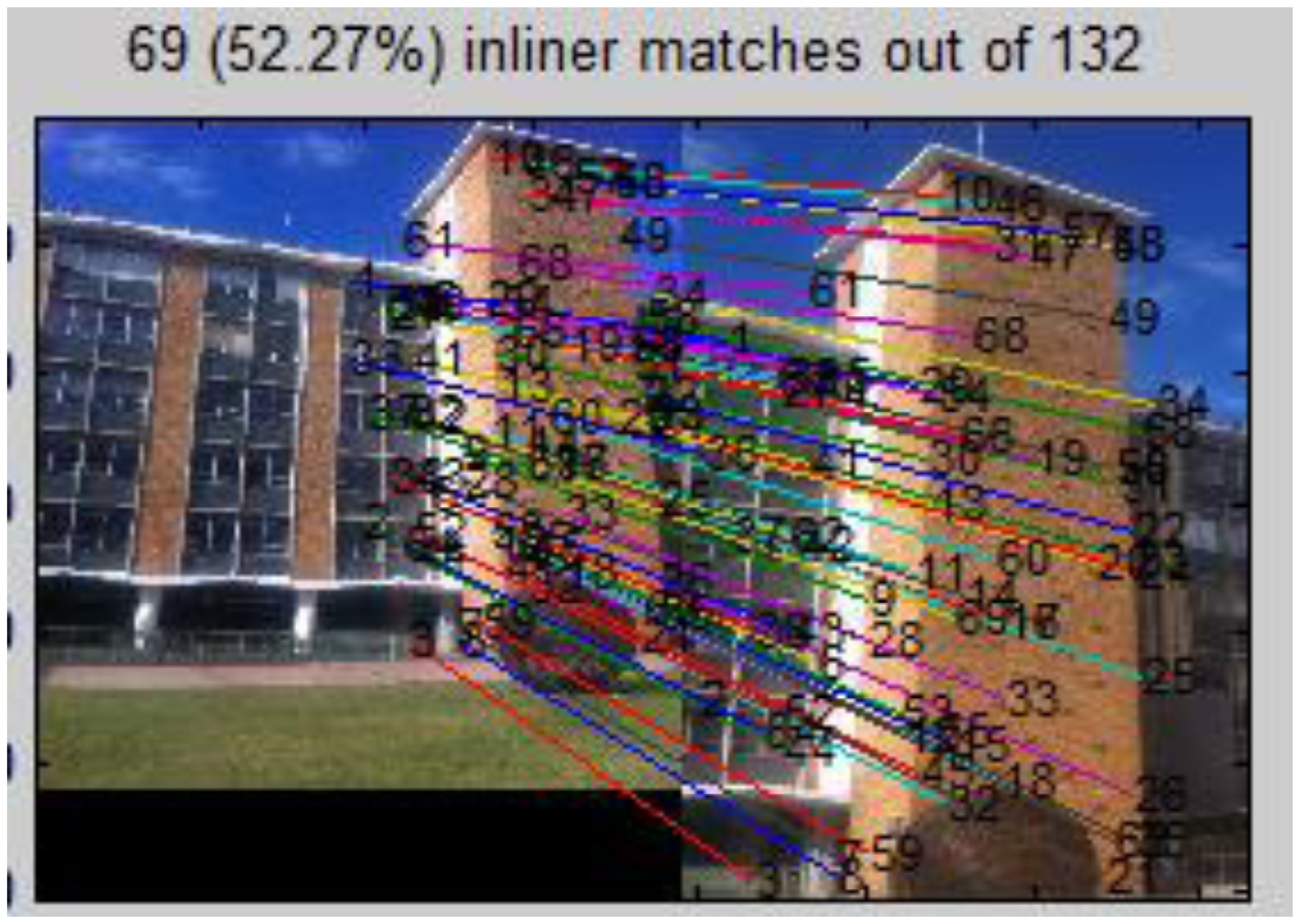 Seamless Positioning and Navigation by Using Geo-Referenced Images and Multi-Sensor Data