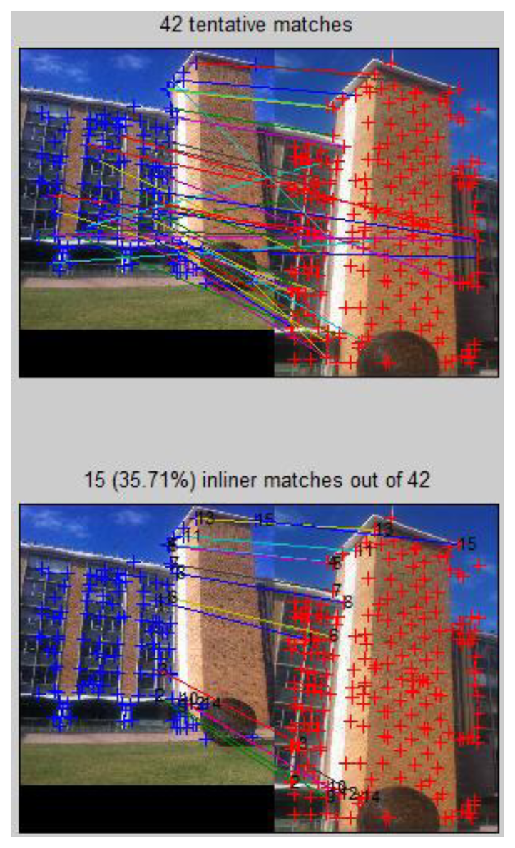 Seamless Positioning and Navigation by Using Geo-Referenced Images and Multi-Sensor Data