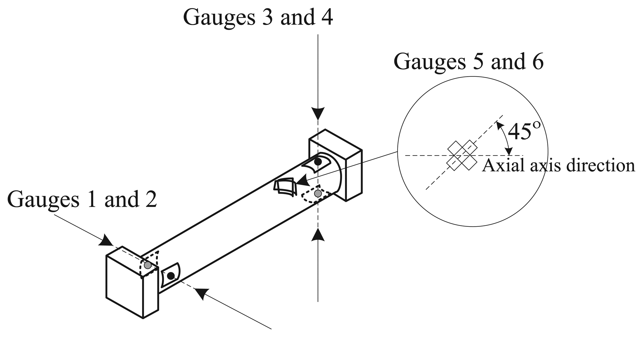Micro-Vibration-Based Slip Detection in Tactile Force Sensors