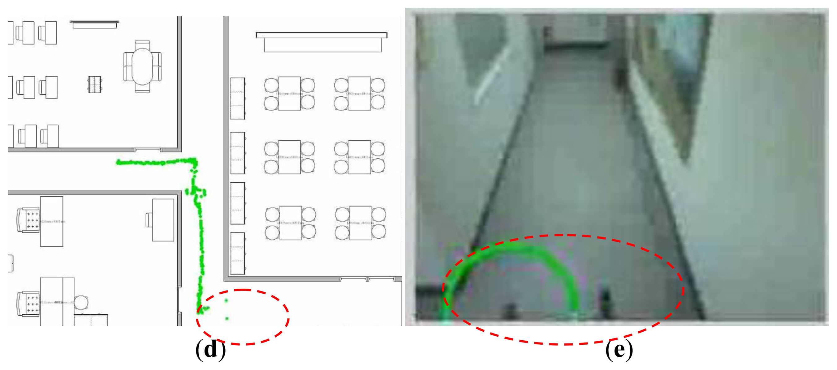 Sensors Free Full Text Mobile Robot Self Localization System Using