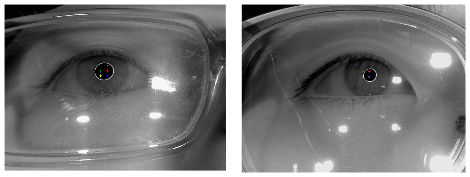 Gaze Tracking System for User Wearing Glasses