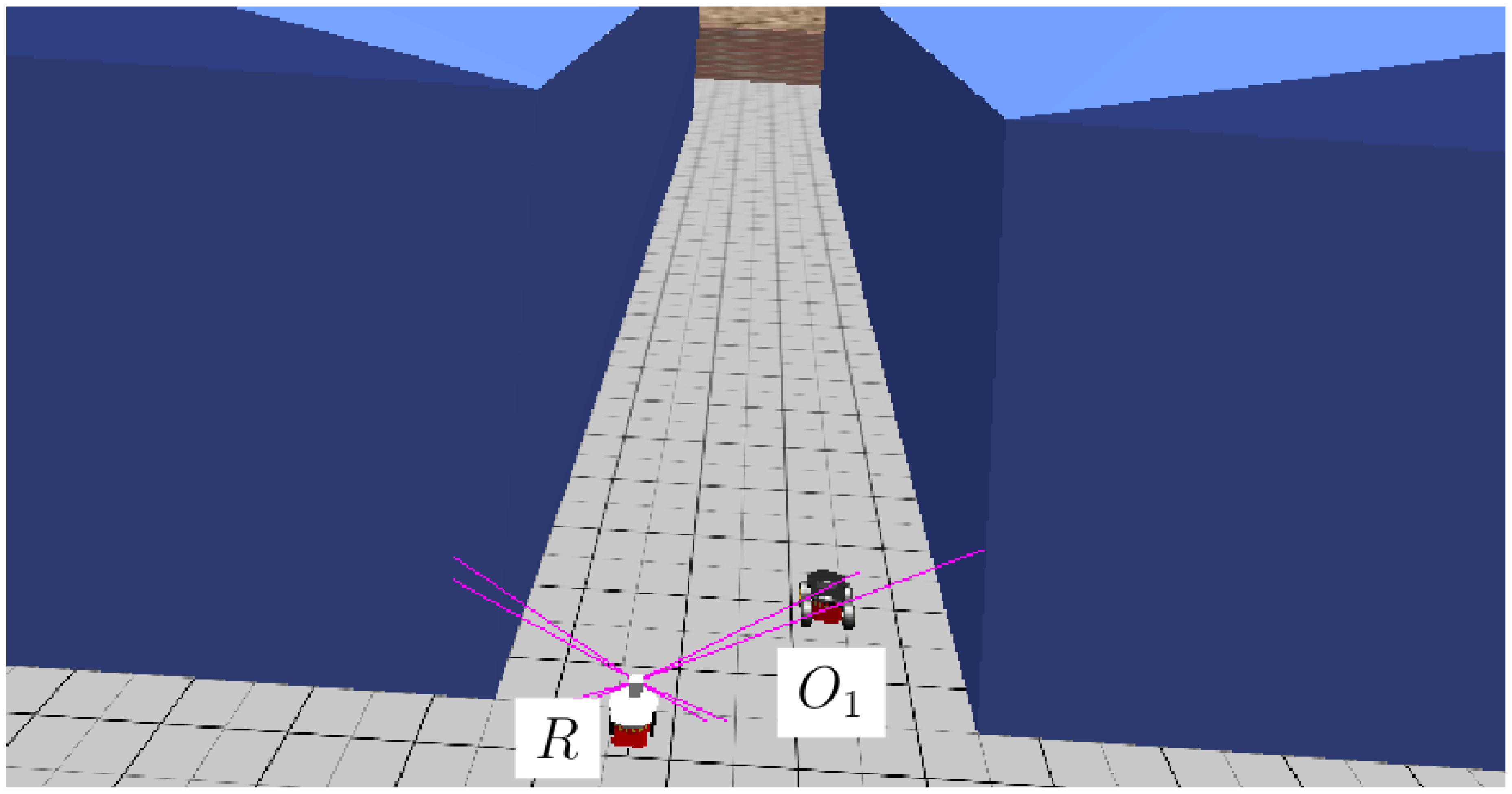 Sensors Free Full Text Detection And Tracking Of Dynamic Objects By Using A Multirobot