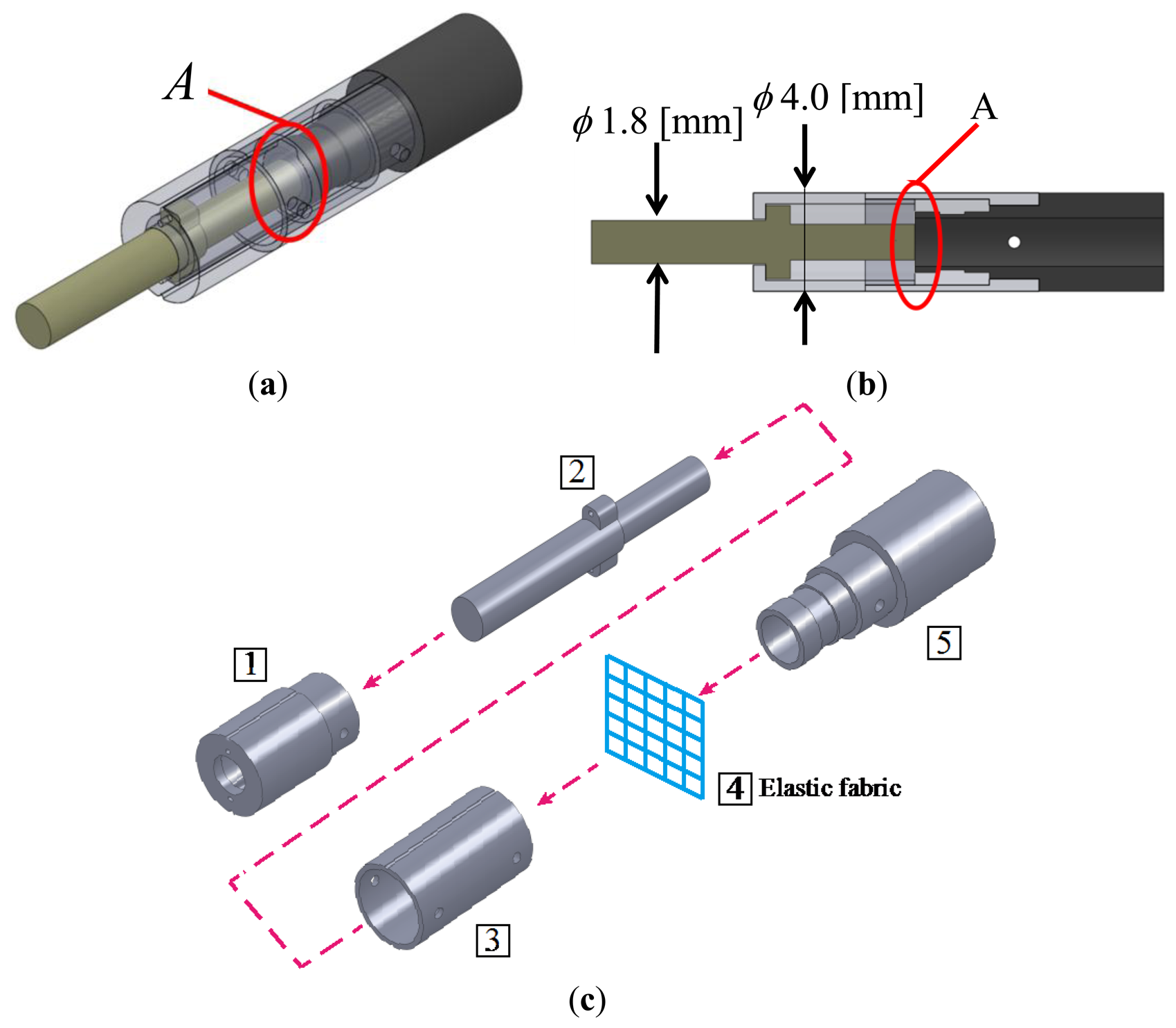 Force Sensor Attachable to Thin Fiberscopes/Endoscopes Utilizing High ...