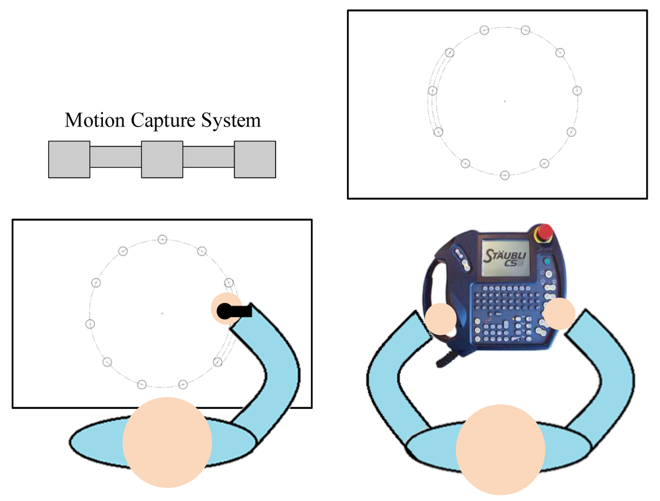 Diagram Of Teach Pendant
