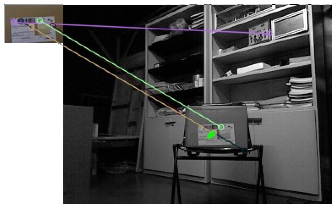 Object Detection Techniques Applied On Mobile Robot Semantic Navigation