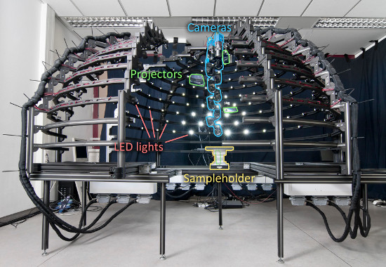 Sensors | Free Full-Text | Design and Implementation of Practical Bidirectional Texture Function ...