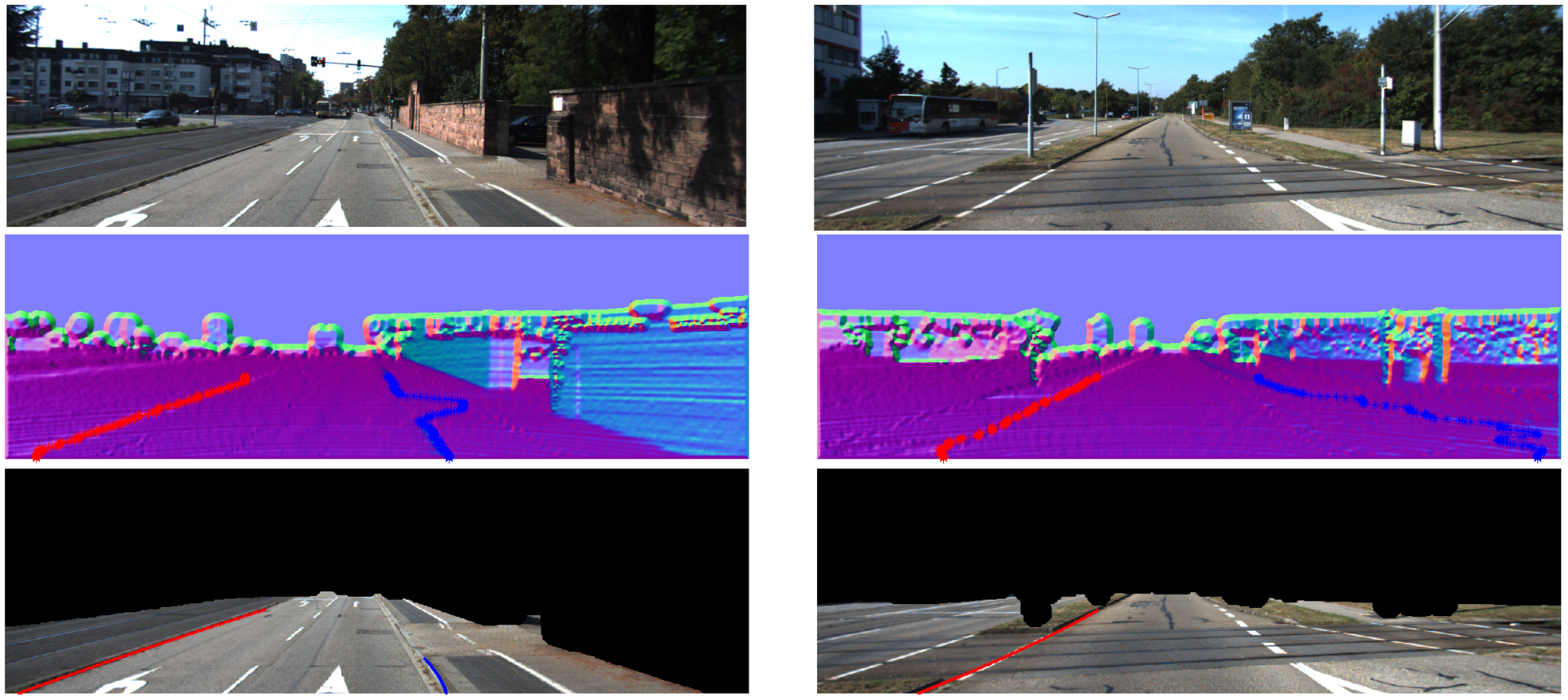 Sensors | Free Full-Text | Robust Curb Detection with Fusion of 3D ...