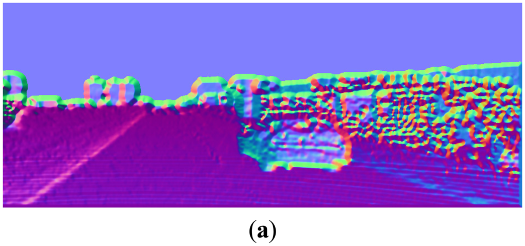 Sensors | Free Full-Text | Robust Curb Detection with Fusion of 3D ...