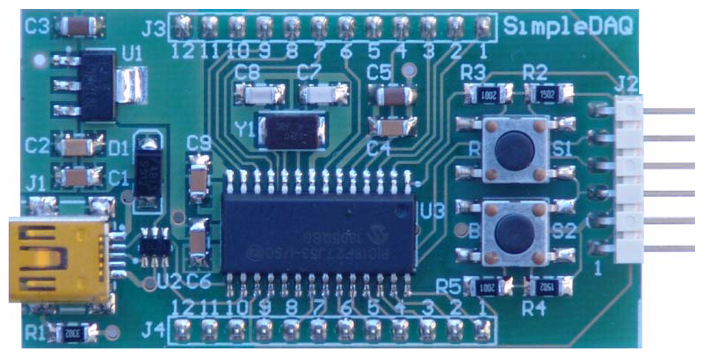Sensors | Free Full-Text | A Flexible Microcontroller-Based Data Acquisition Device