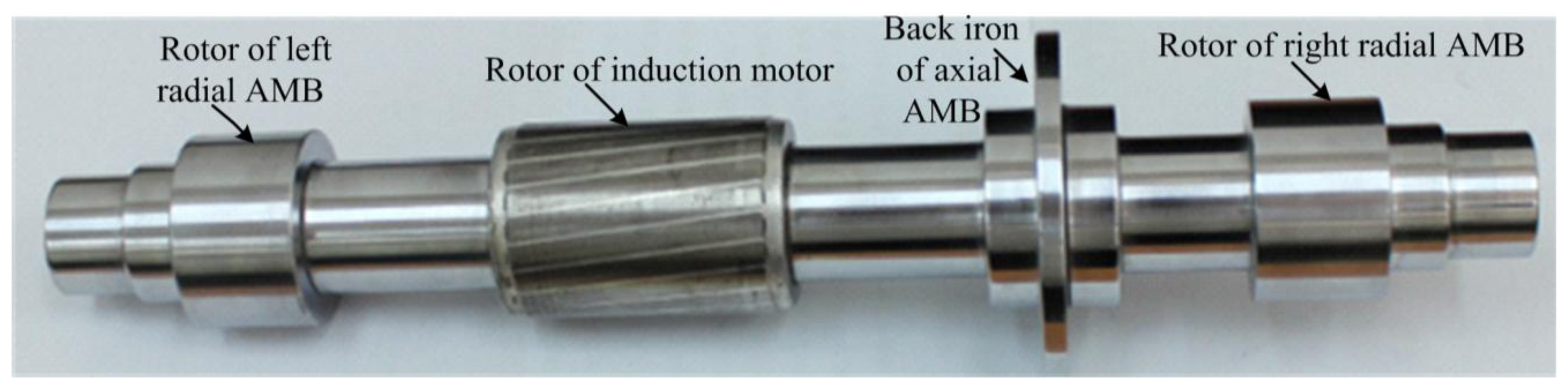 Inductive Displacement Sensors with a Notch Filter for an Active ...