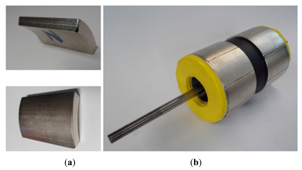 Influence of Segmentation of Ring-Shaped NdFeB Magnets with Parallel ...