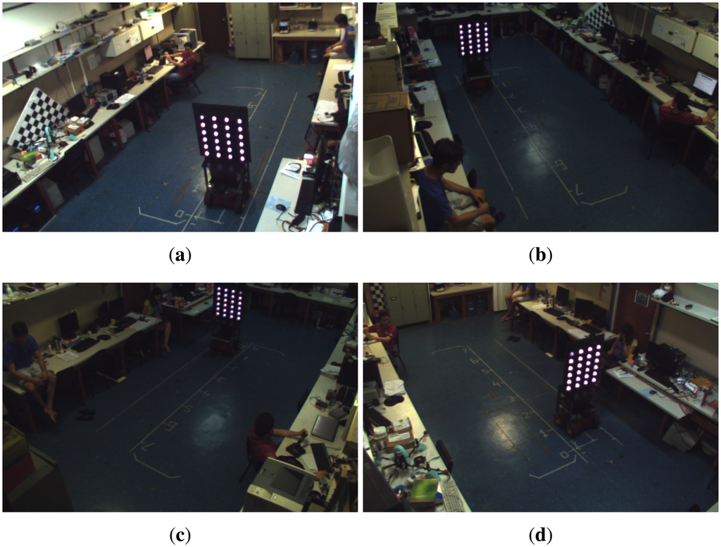 An Intelligent Space for Mobile Robot Localization Using a Multi-Camera System
