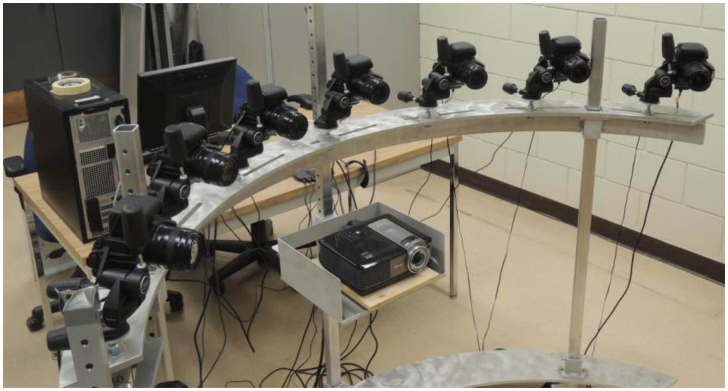 Stability Analysis for a Multi-Camera Photogrammetric System