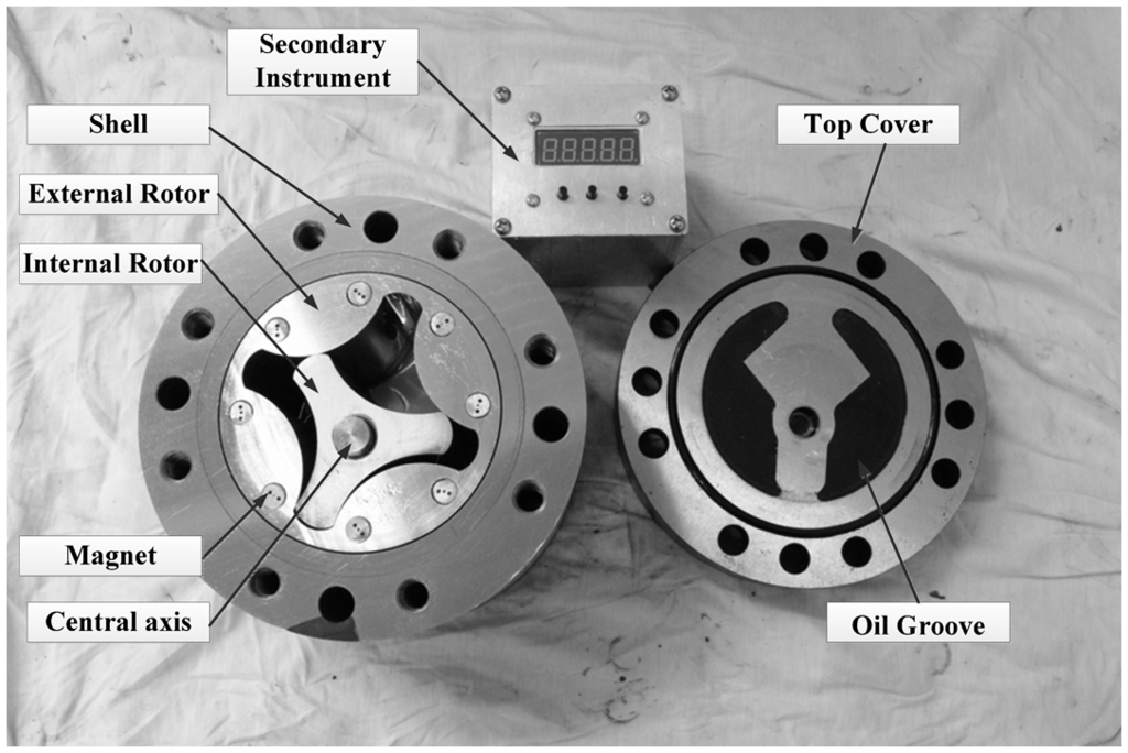 Sensors | Free Full-Text | A High-Pressure Bi-Directional Cycloid Rotor ...