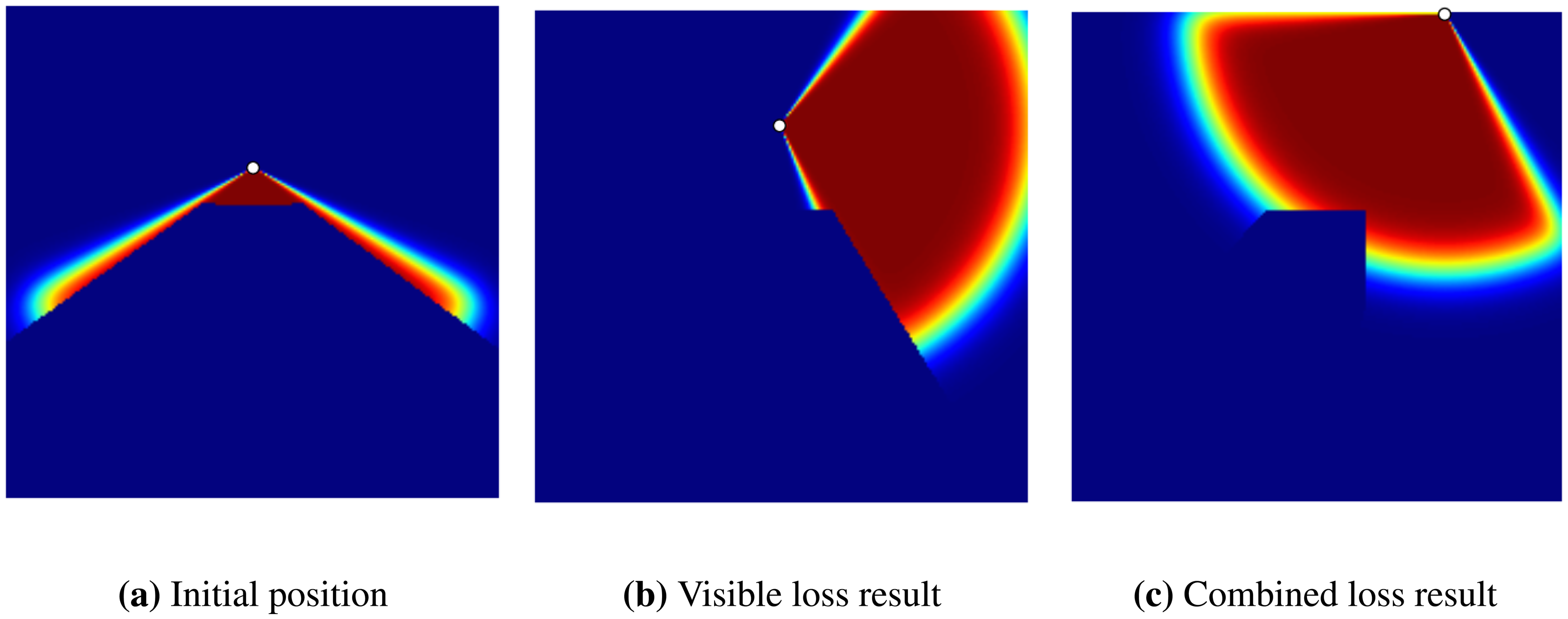 Efficient Sensor Placement Optimization Using Gradient Descent and ...
