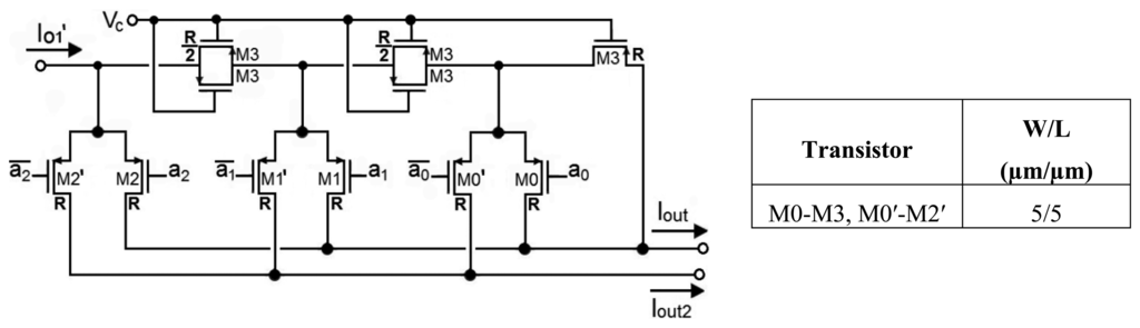 An Integrated Low-Power Lock-In Amplifier and Its Application to Gas ...