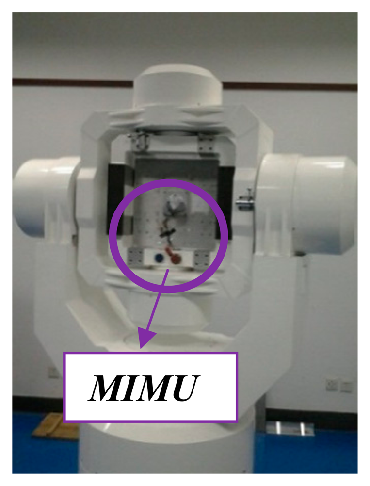Fast Field Calibration of MIMU Based on the Powell Algorithm