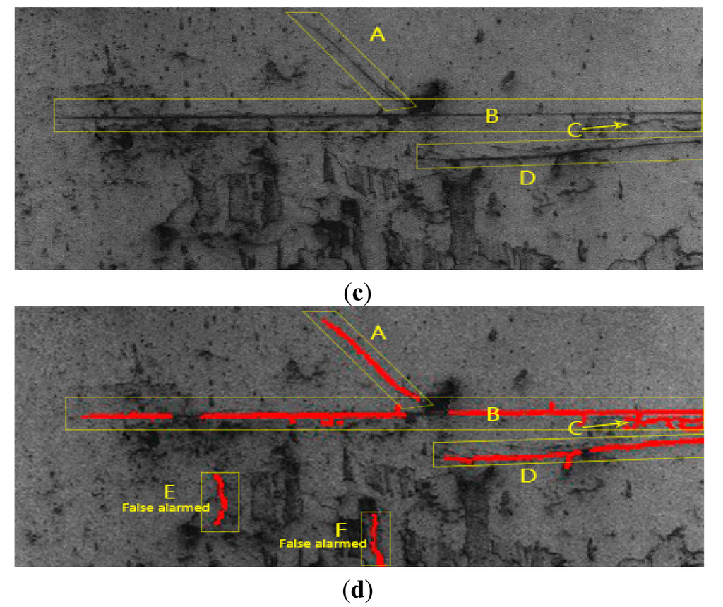 Automatic Crack Detection and Classification Method for Subway Tunnel ...