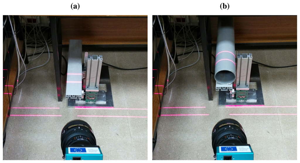 Sensors | Free Full-Text | Structured-Light Sensor Using Two Laser ...