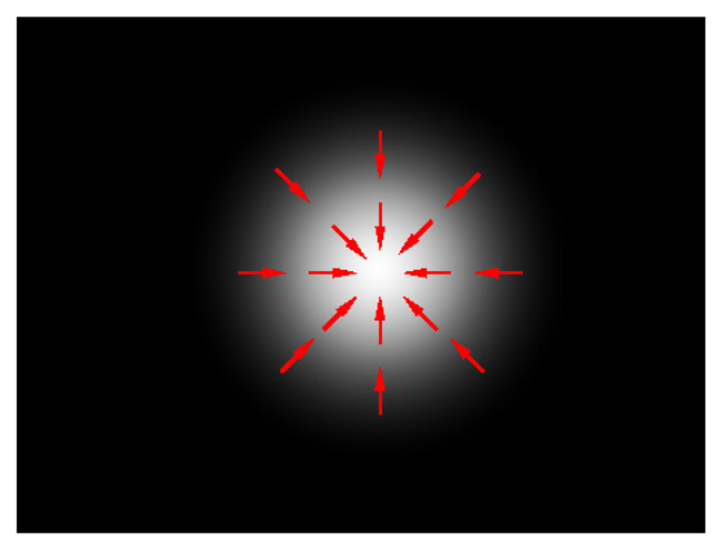 Laser Spot Tracking Based on Modified Circular Hough Transform and ...