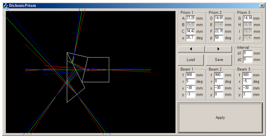 Development of a Portable 3CCD Camera System for Multispectral Imaging ...