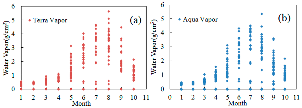 An Algorithm for Retrieving Land Surface Temperatures Using VIIRS Data in Combination with Multi ...