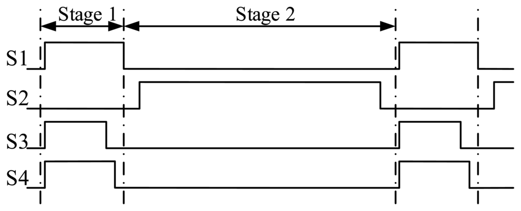 Sensors | Free Full-Text | A 12-Bit High-Speed Column-Parallel Two-Step ...