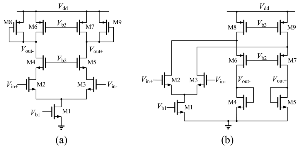 A 12-Bit High-Speed Column-Parallel Two-Step Single-Slope Analog-to ...