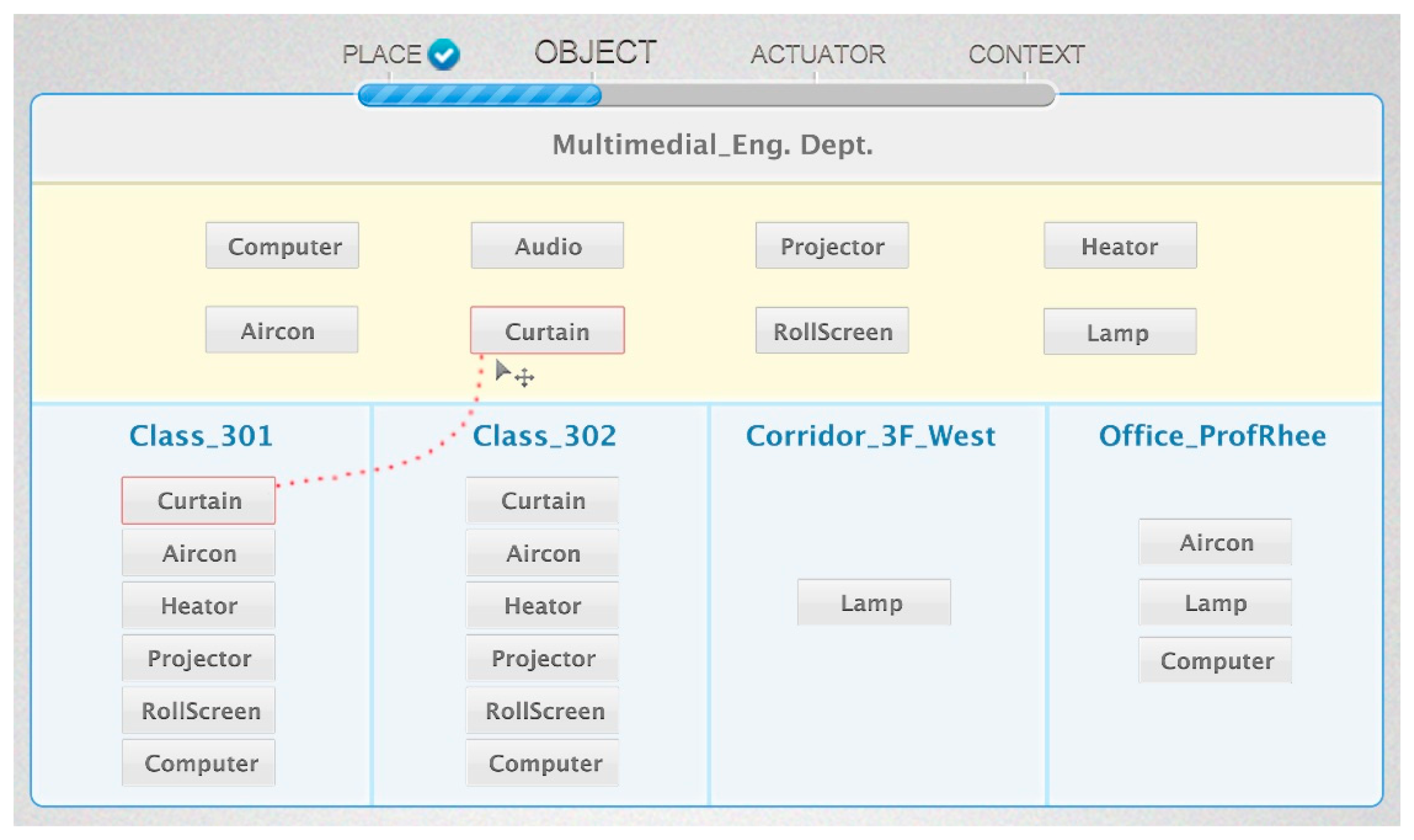 IoT-Based User-Driven Service Modeling Environment for a Smart Space ...