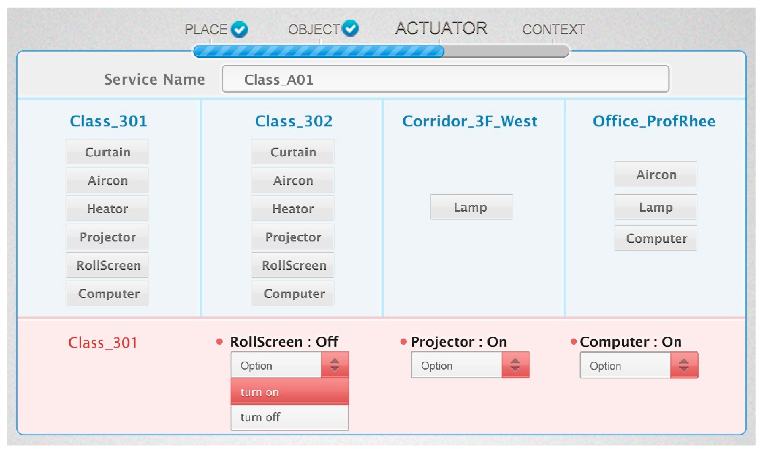 Sensors | Free Full-Text | IoT-Based User-Driven Service Modeling ...