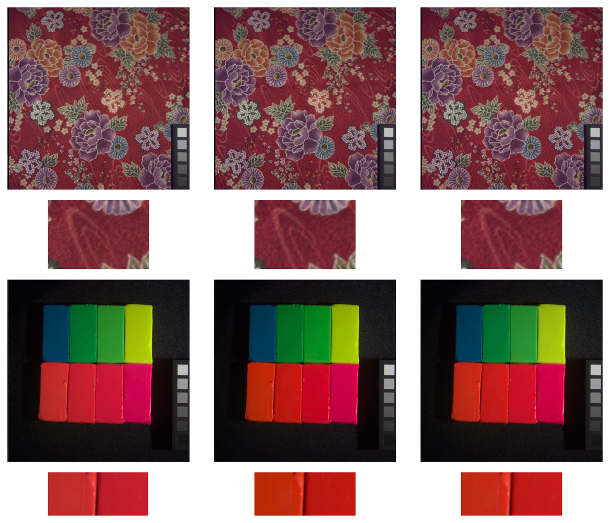 Perceptual Color Characterization of Cameras