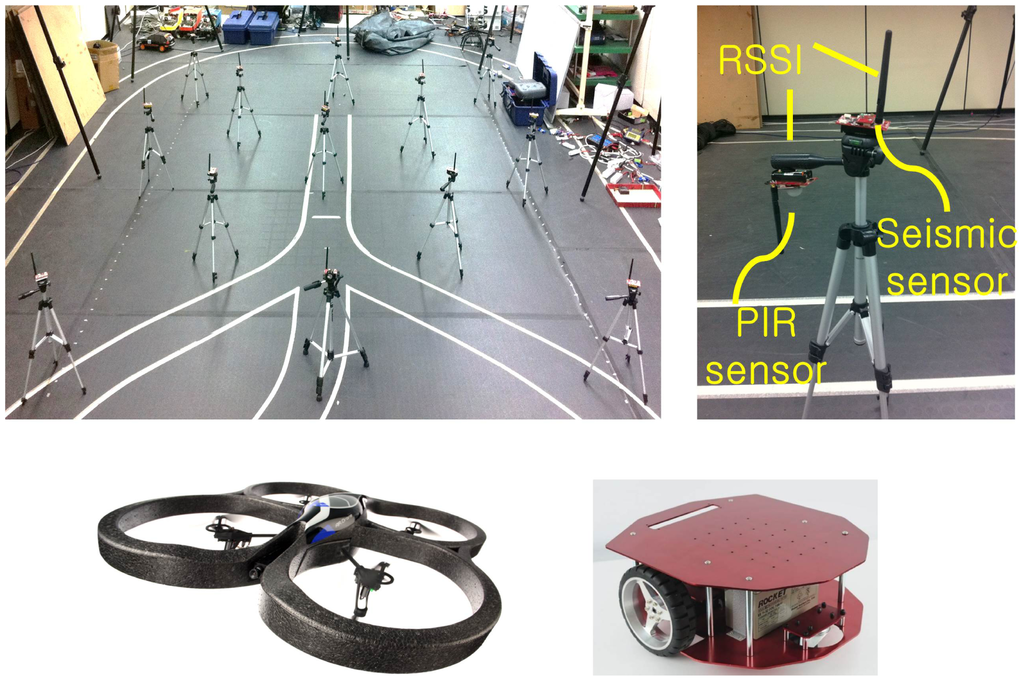 Target Tracking and Classification from Labeled and Unlabeled Data in ...
