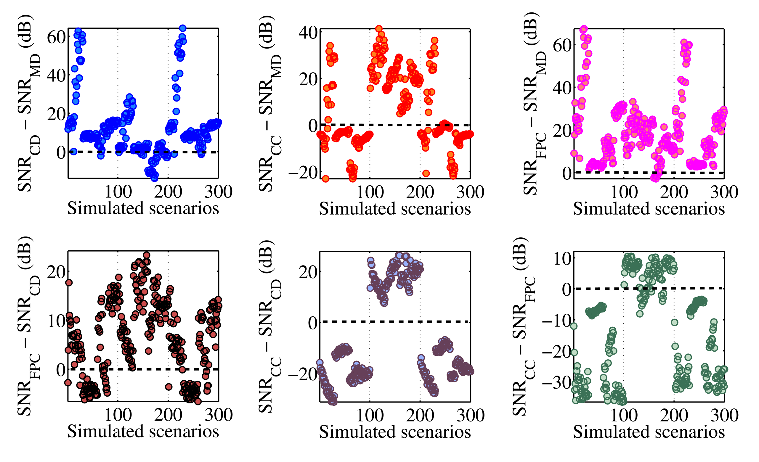 Sensors | Free Full-Text | Influence of Fiber Bragg Grating Spectrum ...