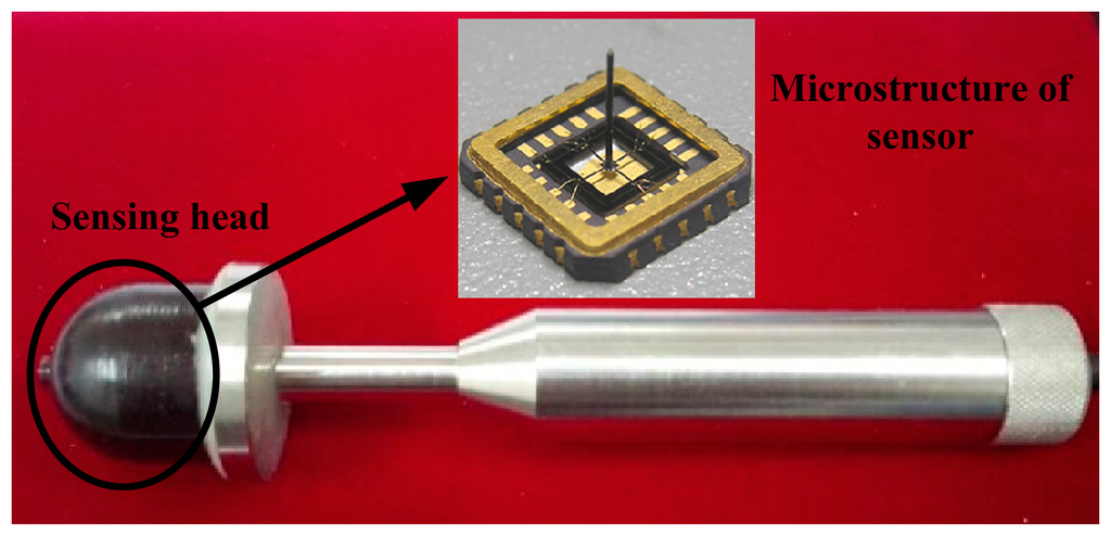 New Research on MEMS Acoustic Vector Sensors Used in Pipeline Ground Markers