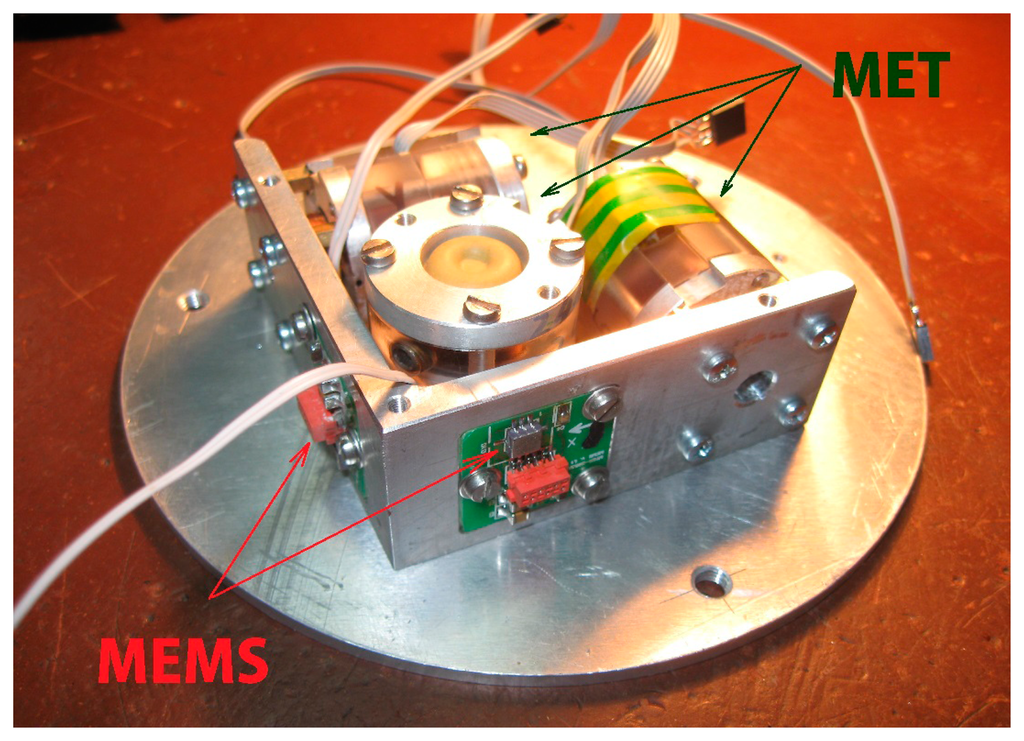 A Low-Noise DC Seismic Accelerometer Based on a Combination of MET/MEMS ...
