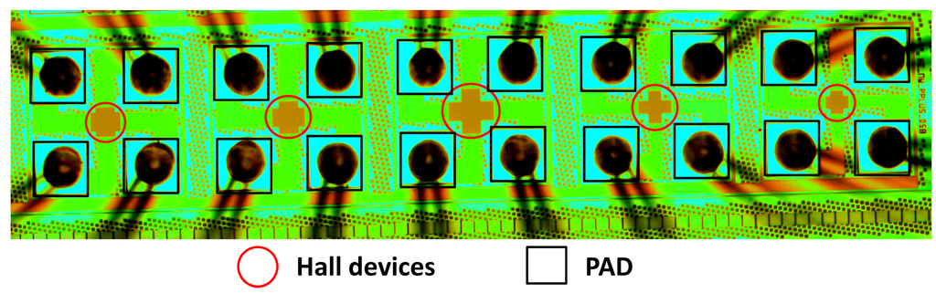 Performance Comparison of Cross-Like Hall Plates with Different ...