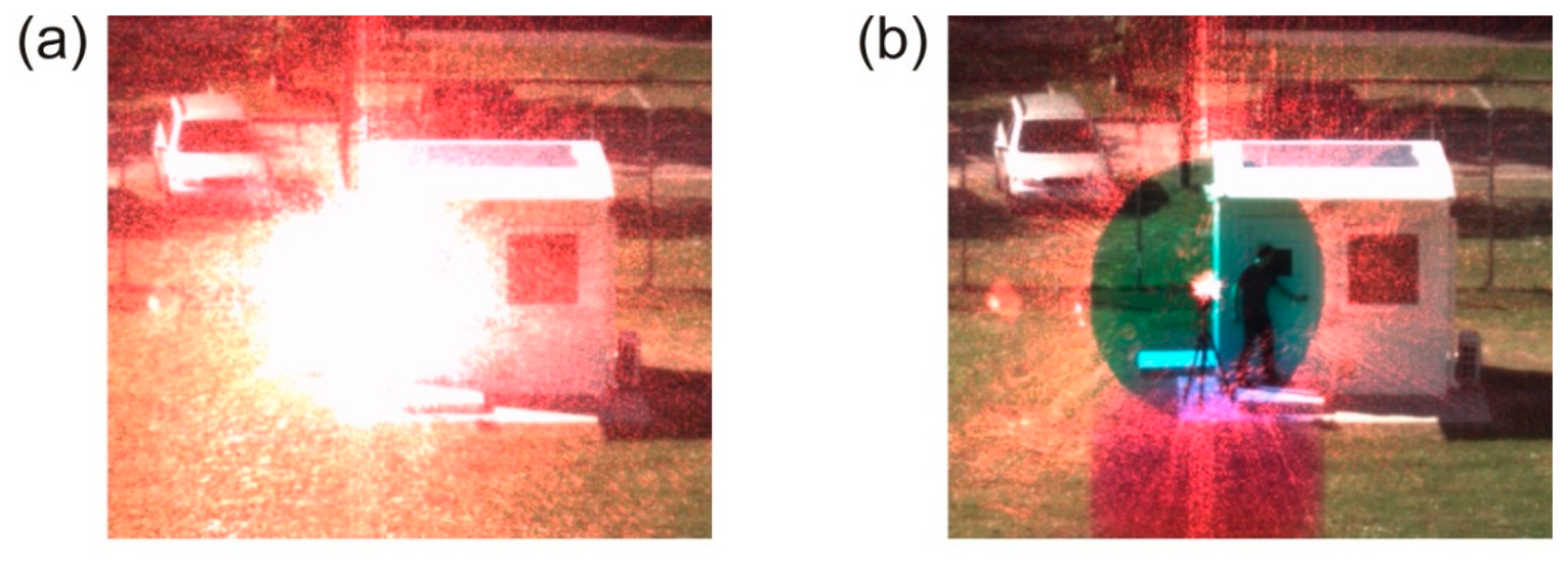 Automatic Laser Glare Suppression in Electro-Optical Sensors