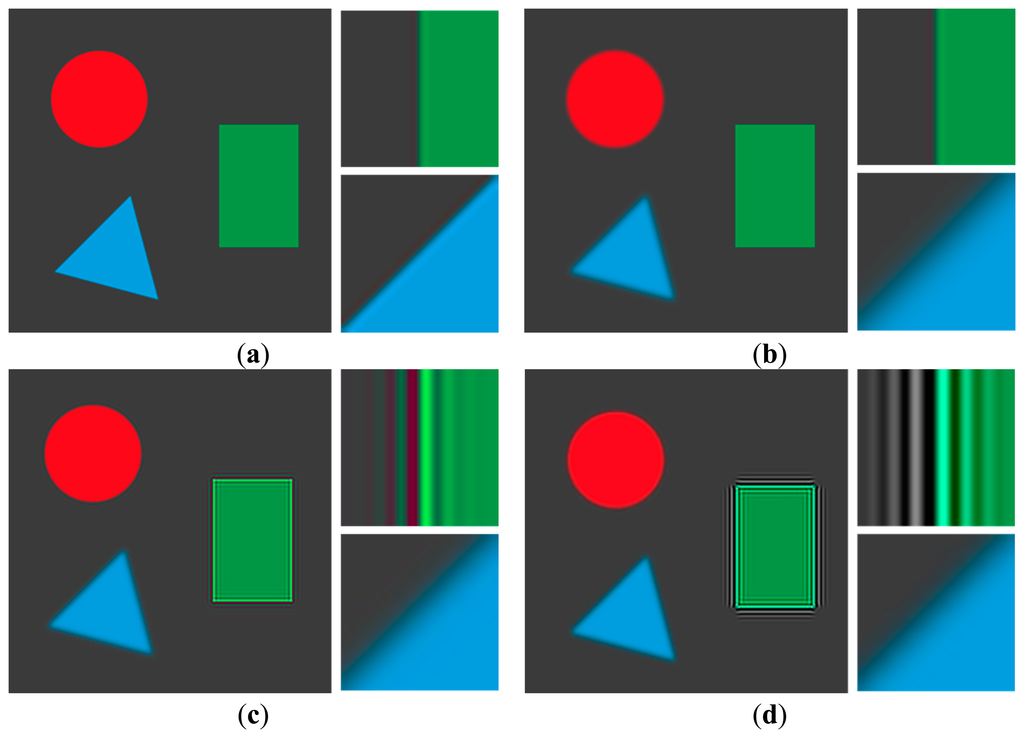 Sensors | Free Full-Text | Fast Image Restoration for Spatially Varying ...