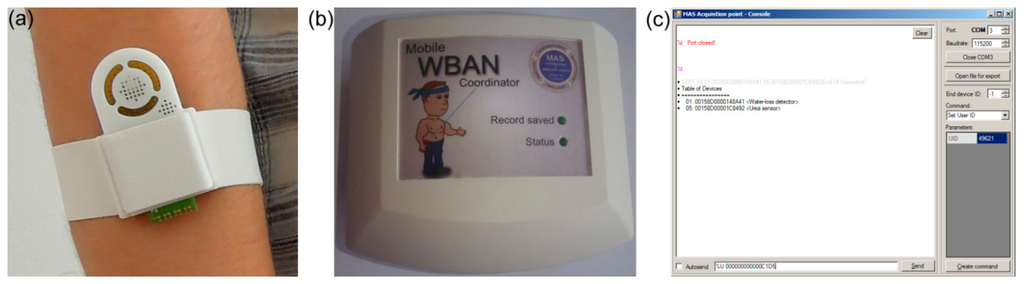 Chemical Sensor Platform for Non-Invasive Monitoring of Activity and ...