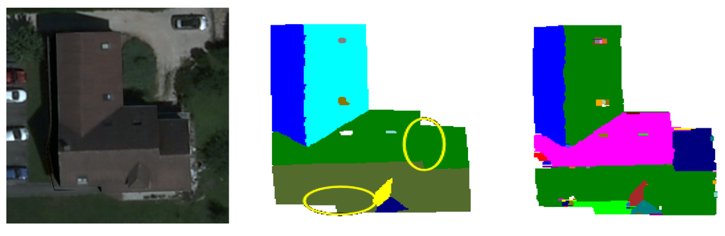 Building Roof Segmentation from Aerial Images Using a Lineand Region ...