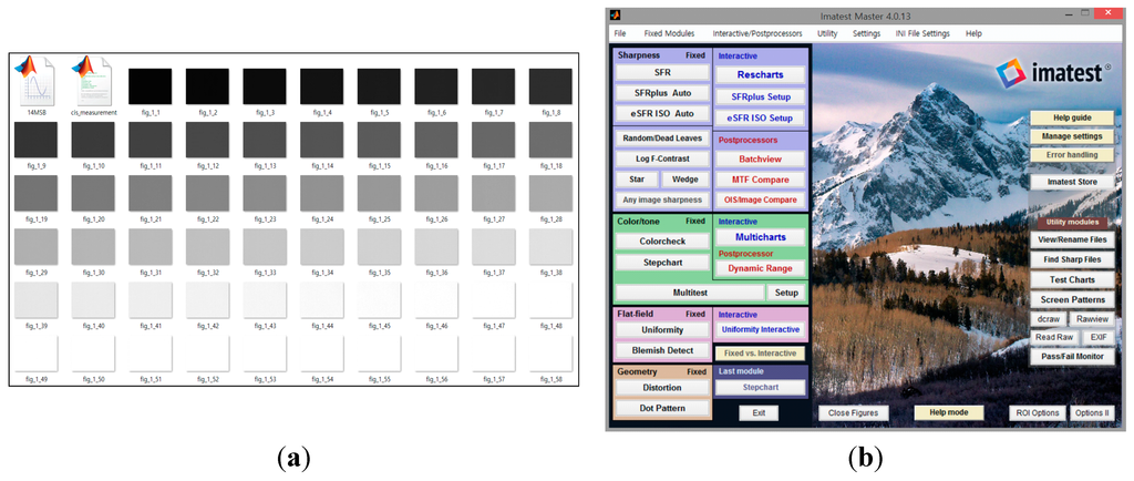 A High Speed CMOS Image Sensor with a Novel Digital Correlated Double ...
