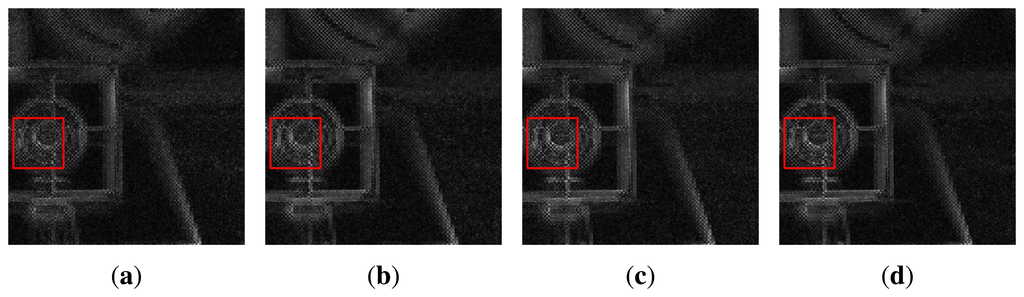 Sensor-Based Auto-Focusing System Using Multi-Scale Feature Extraction ...